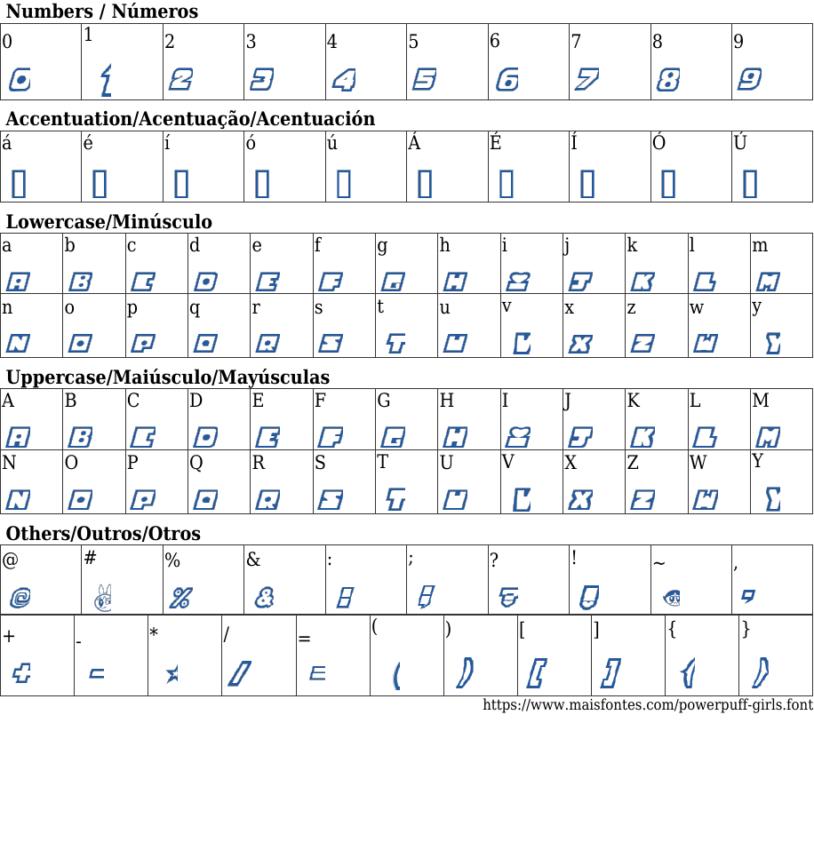 Powerpuff Girls font download | MaisFontes.com