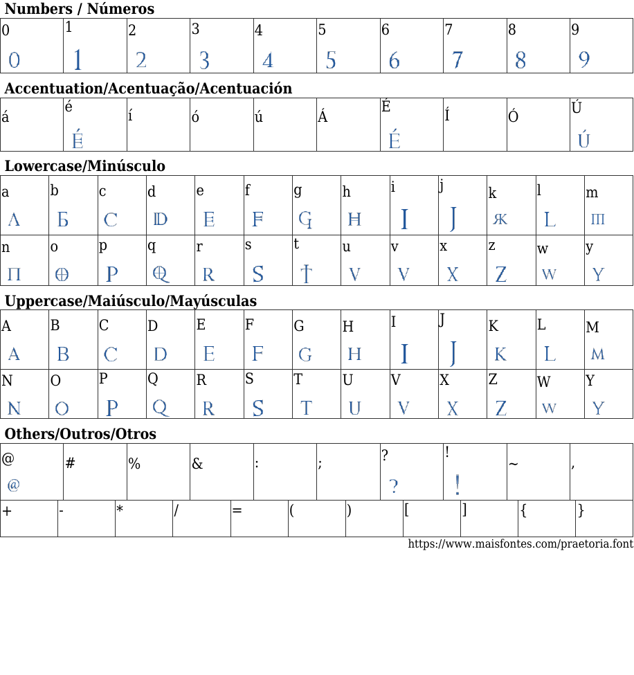 Praetoria: Baixar Fonte Grátis | MaisFontes