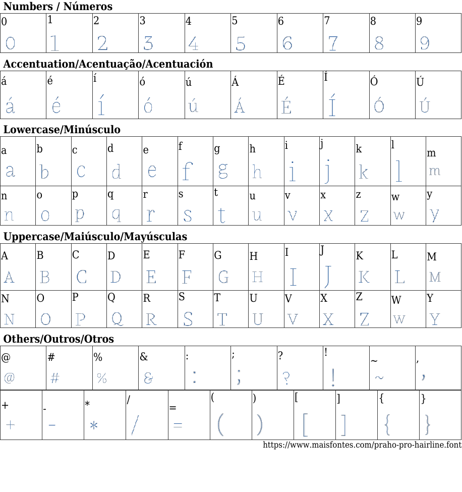 Praho Pro Hairline: Free Font Download | MaisFontes