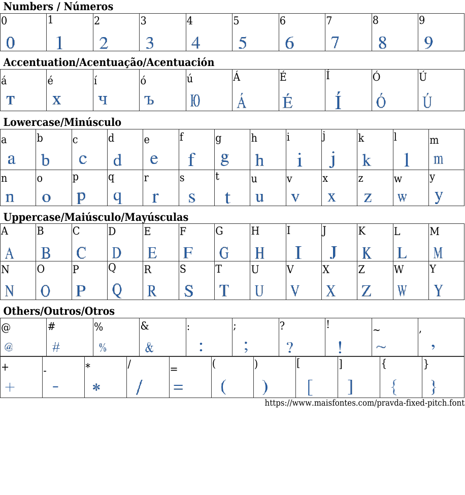 Pravda Fixed Pitch: Free Font Download | MaisFontes
