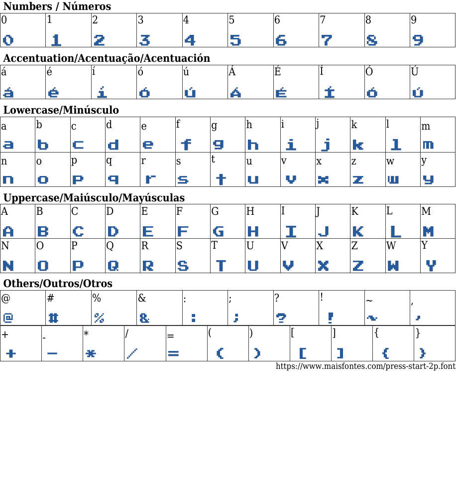 Press Start 2P: Free Font Download | MaisFontes