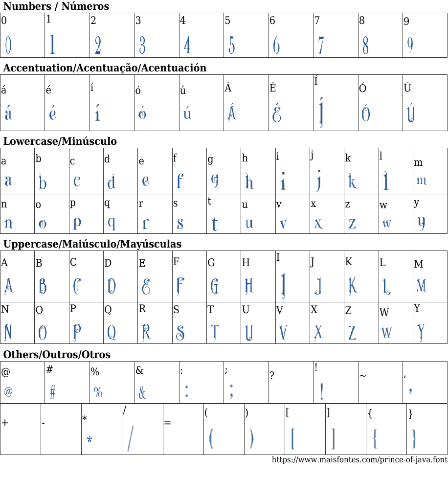 Prince of Java: Baixar Fonte Grátis | MaisFontes