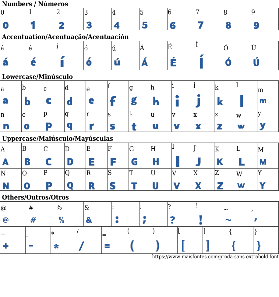 Proda Sans Extra Bold: Free Font Download | MaisFontes