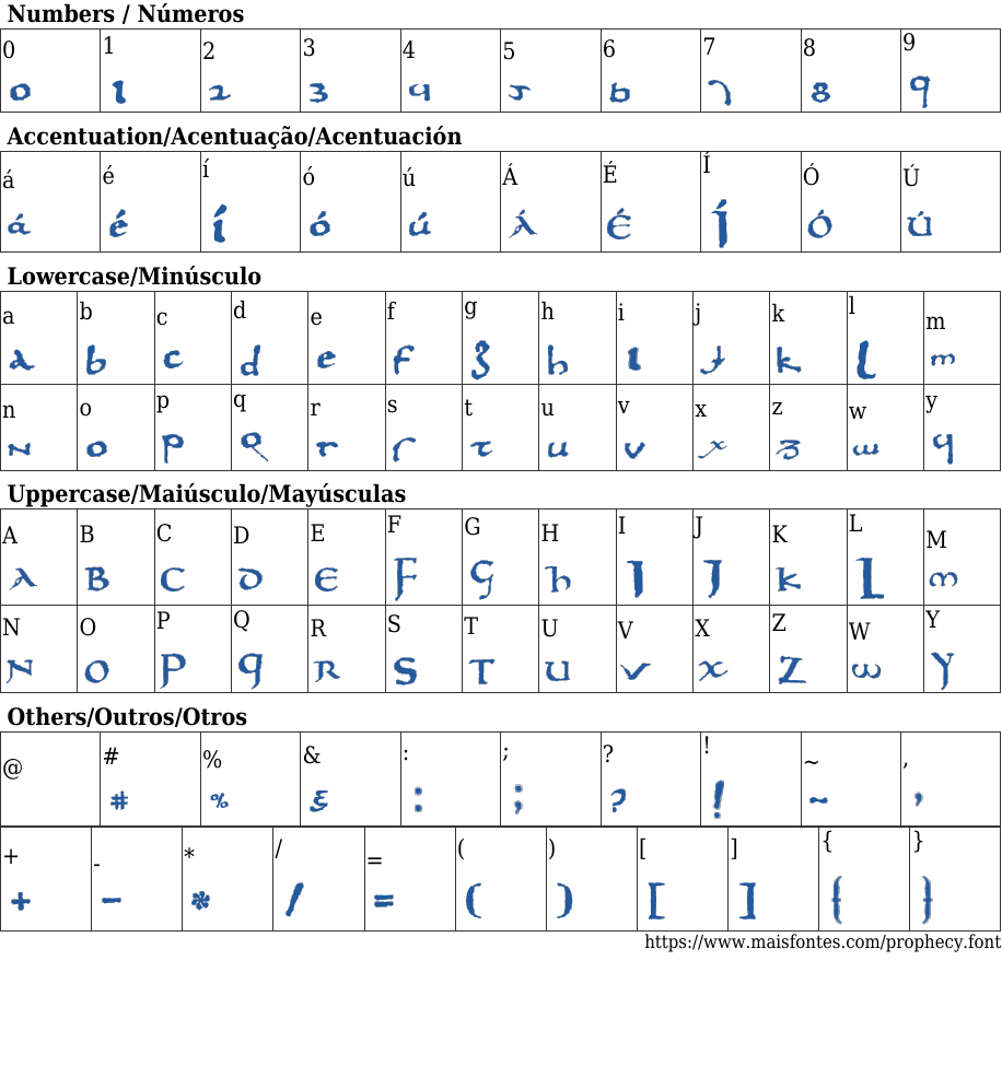 Prophecy: Free Font Download | MaisFontes
