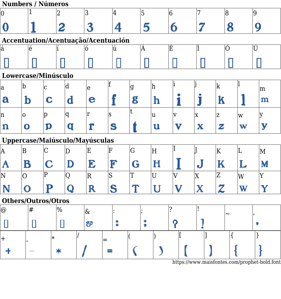 Prophet Bold: Baixar Fonte Grátis | MaisFontes