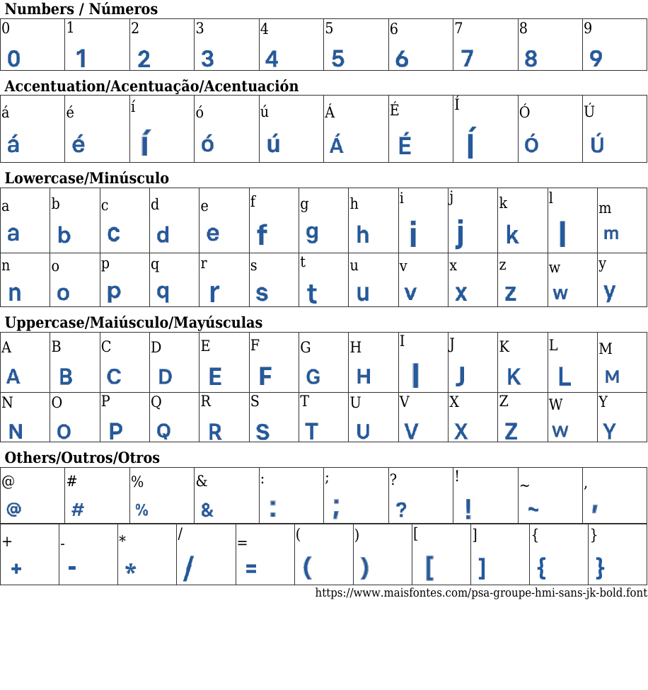 PSA Groupe HMI Sans JK Bold Font: Free Download | MaisFontes