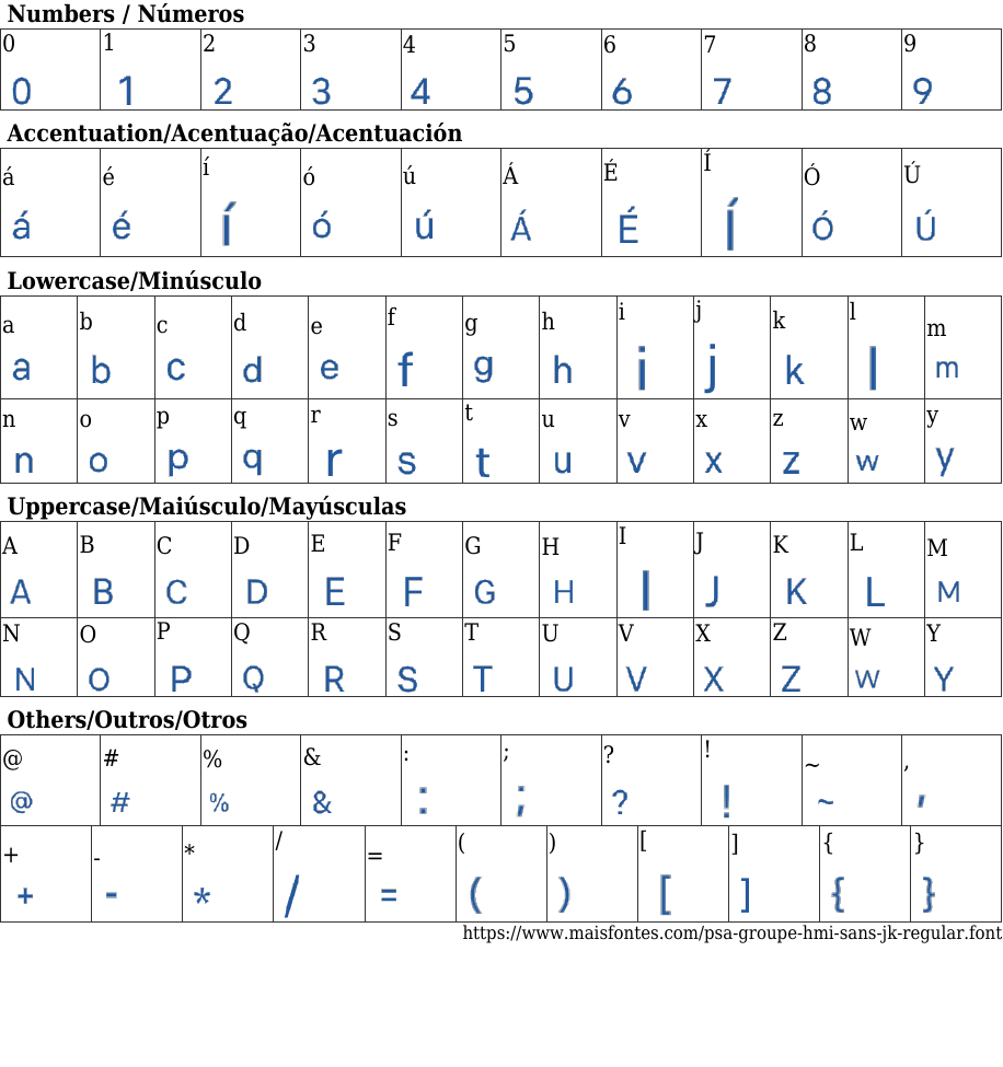 PSA Groupe HMI Sans JK Regular Font: Free Download | MaisFontes
