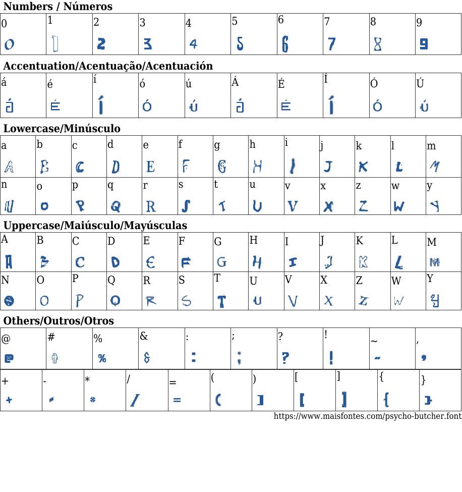 Psycho Butcher: Baixar Fonte Grátis | MaisFontes