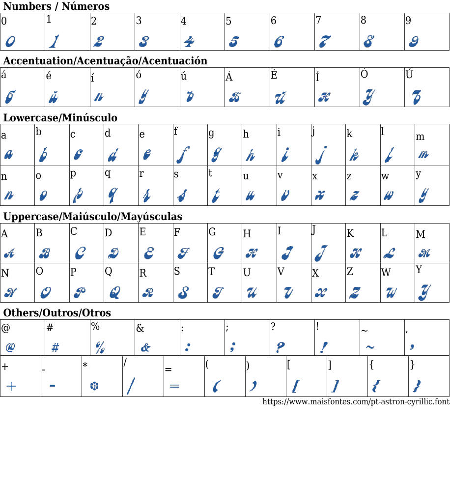 PT Astron Cyrillic: Free Font Download | MaisFontes