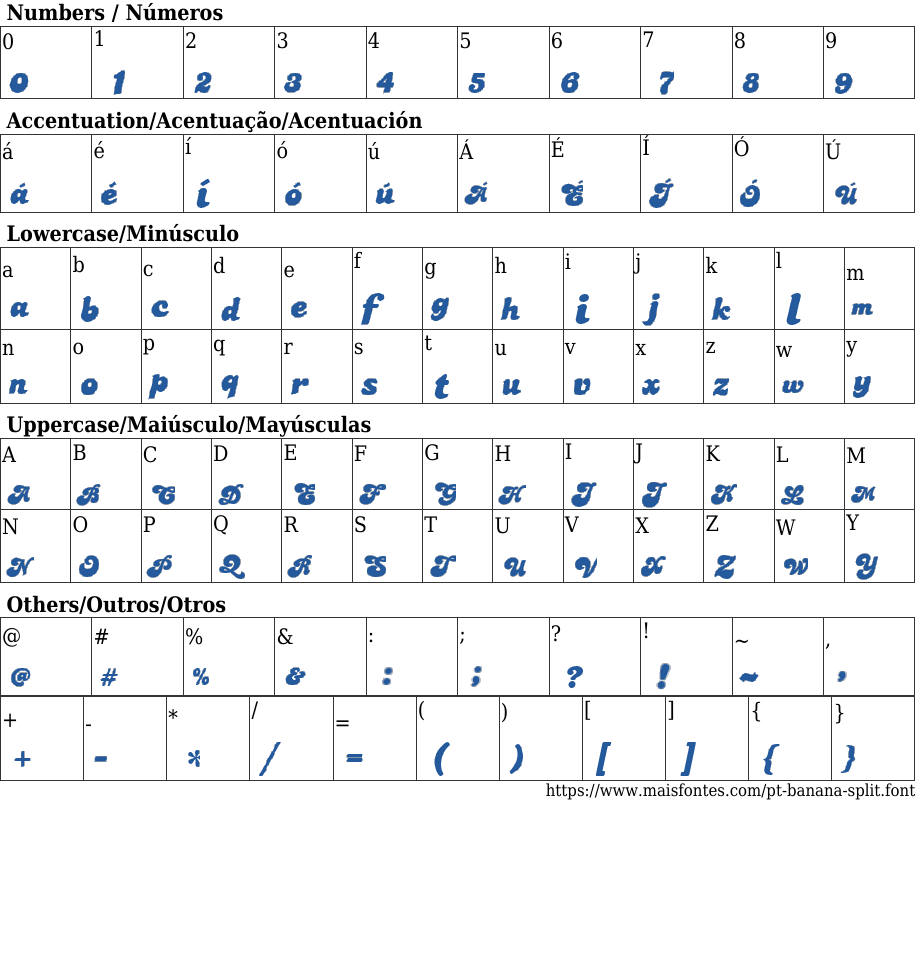 PT Banana Split: Free Font Download | MaisFontes