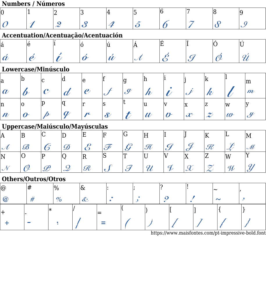 PT Impressive Bold: Baixar Fonte Grátis | MaisFontes