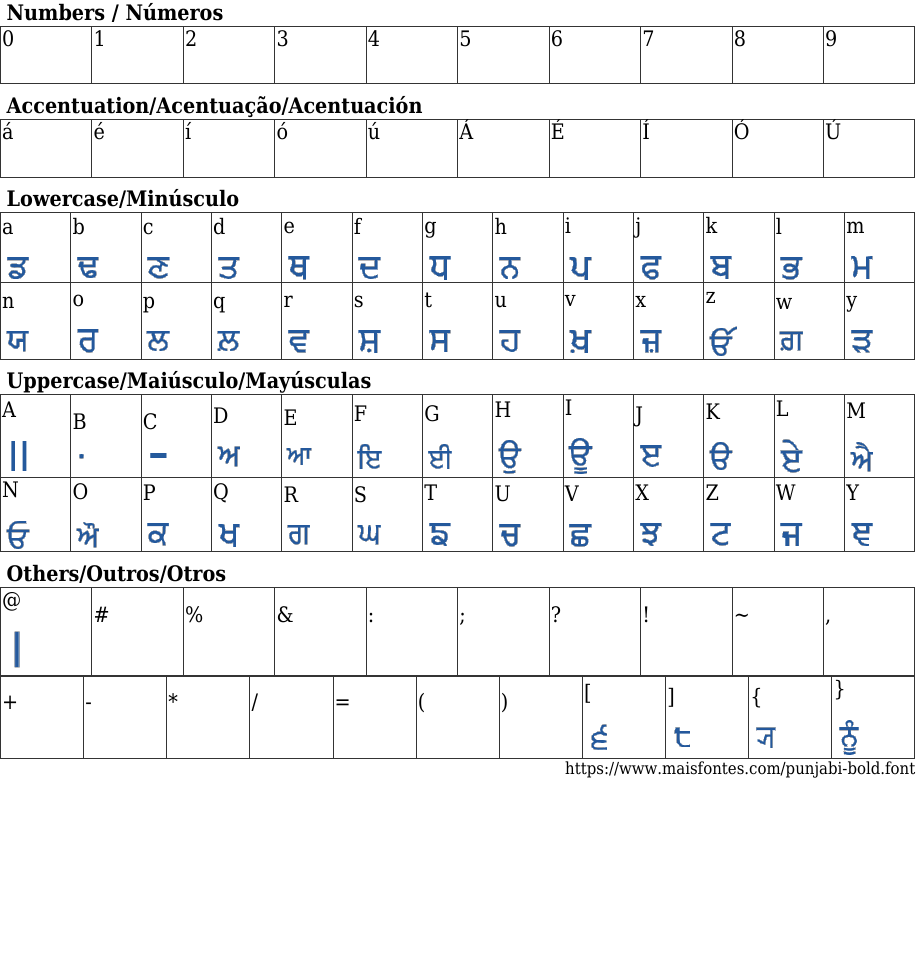 Punjabi Bold: Free Font Download | MaisFontes