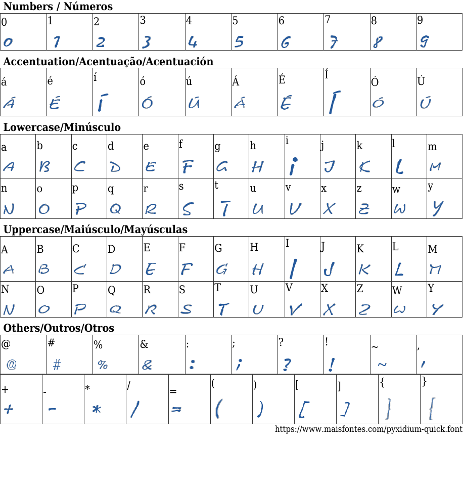 Pyxidium Quick: Baixar Fonte Grátis | MaisFontes