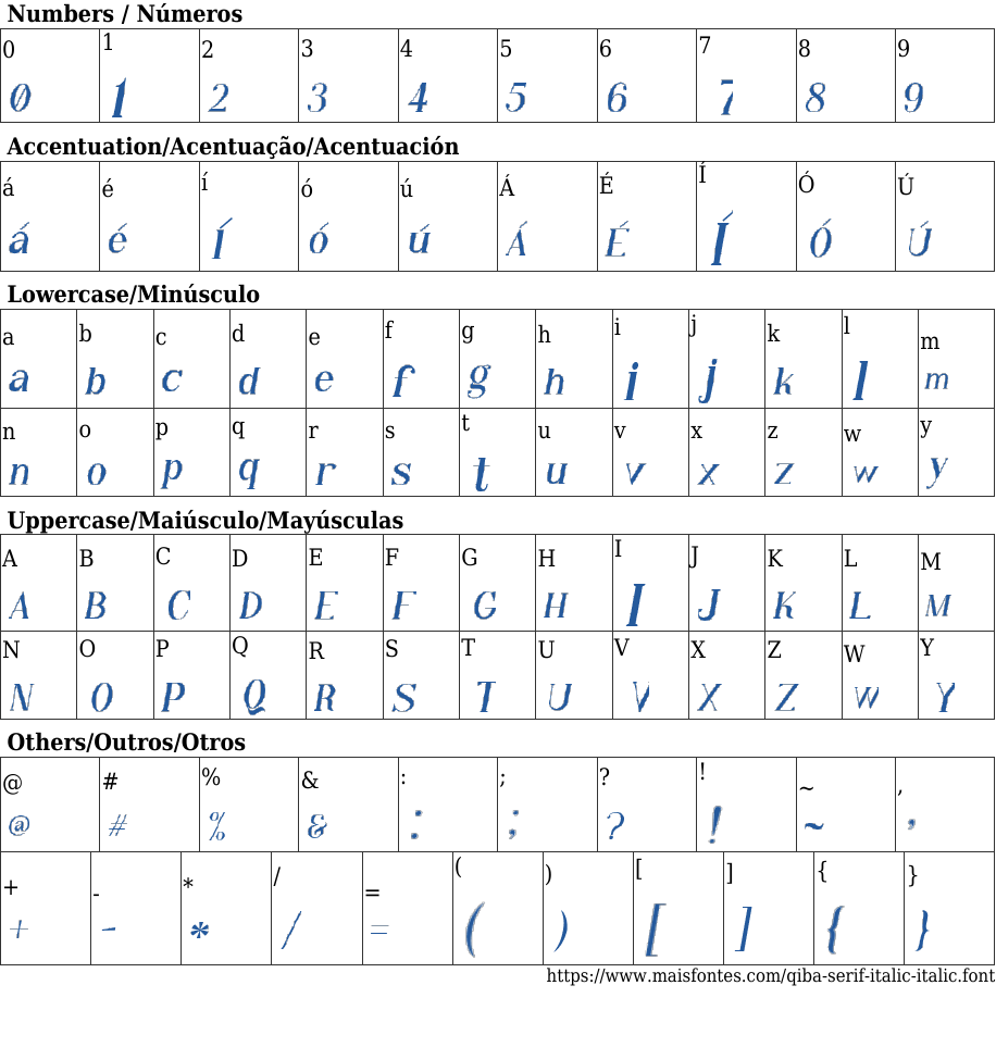 Qiba Serif Italic Font: Free Download | MaisFontes