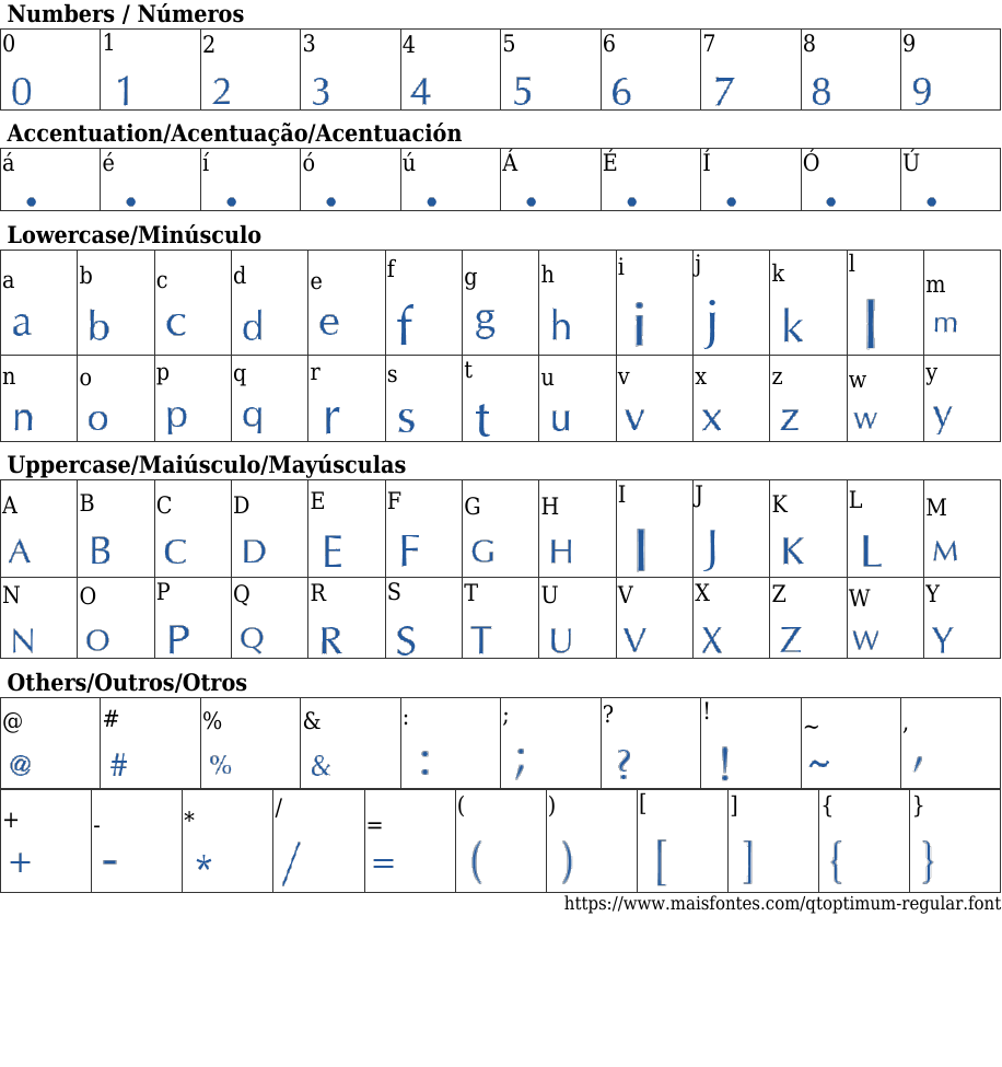 QTOptimum Regular: Baixar Fonte Grátis | MaisFontes