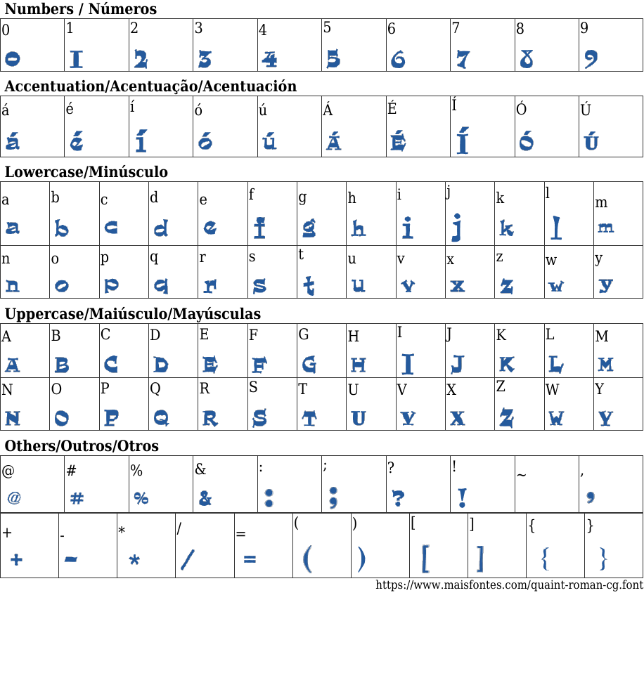 Quaint Roman CG: Baixar Fonte Grátis | MaisFontes