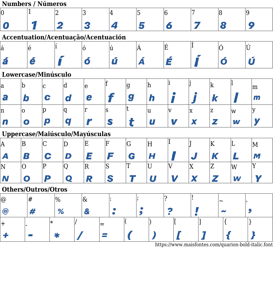 Quarion Bold Italic: Free Font Download | MaisFontes