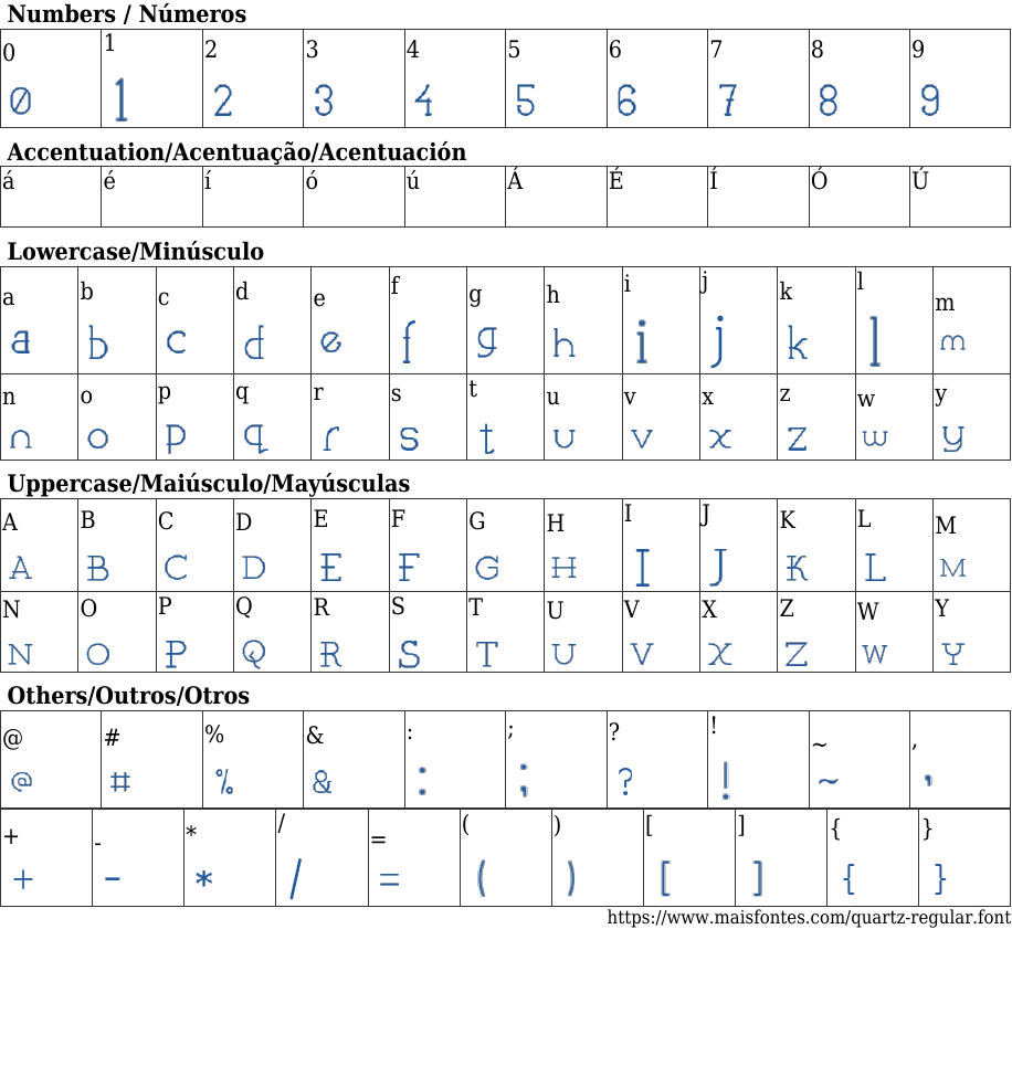 Quartz Regular: Baixar Fonte Grátis | MaisFontes