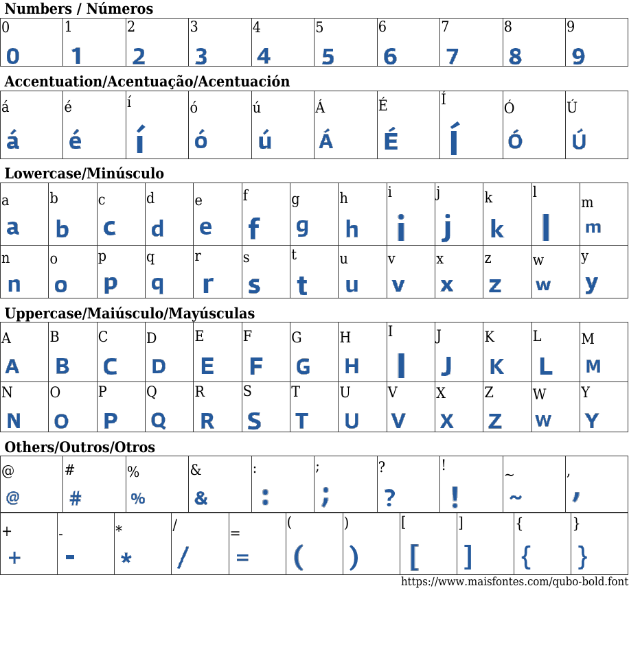 Qubo Bold Font: Free Download | MaisFontes