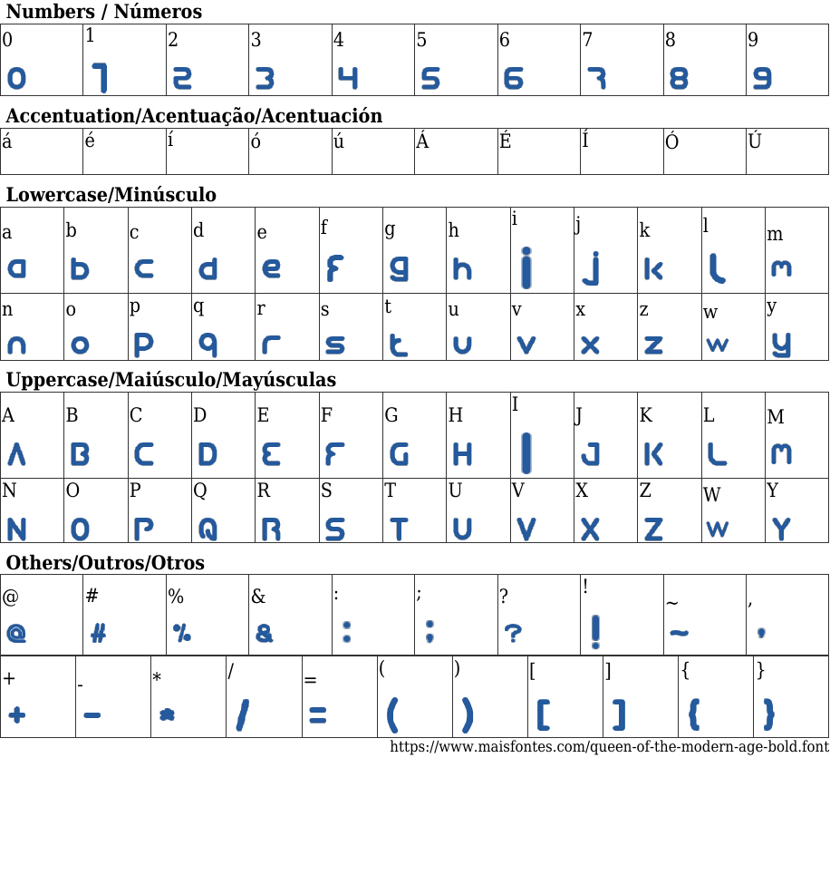 Queen Of The Modern Age Bold Font: Free Download | MaisFontes