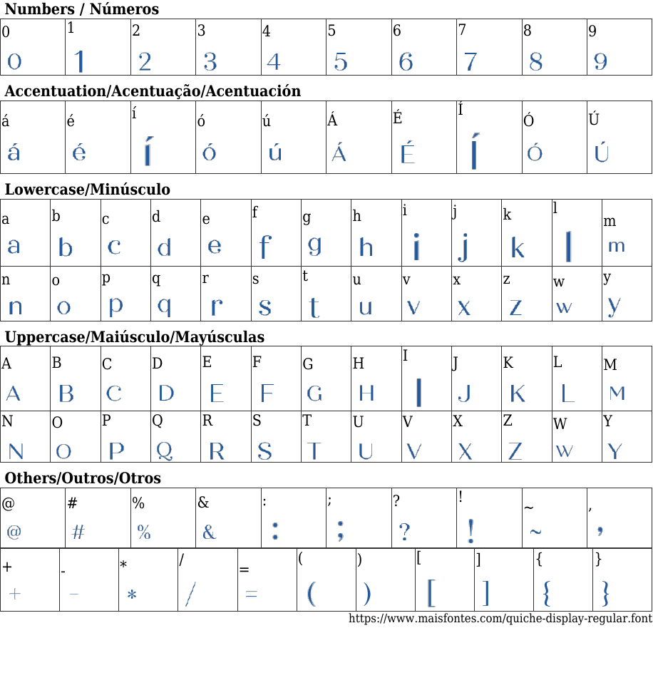 Quiche Display Regular: Download Free Font | MaisFontes