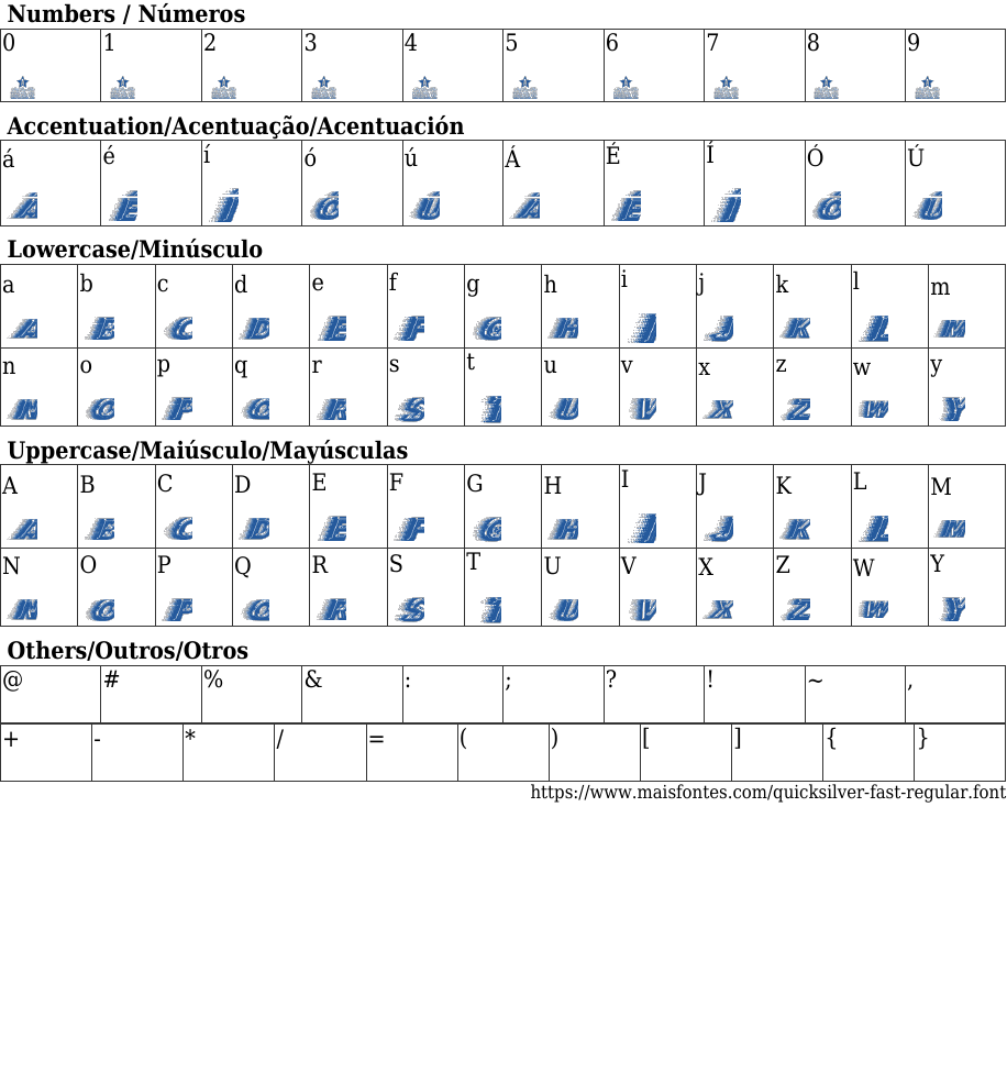 QUICKSILVER FAST Regular: Free Font Download | MaisFontes