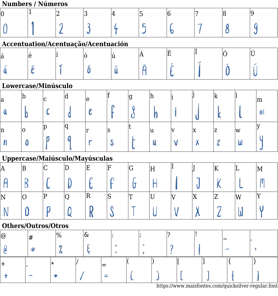QuickSilver Regular: Baixar Fonte Grátis | MaisFontes