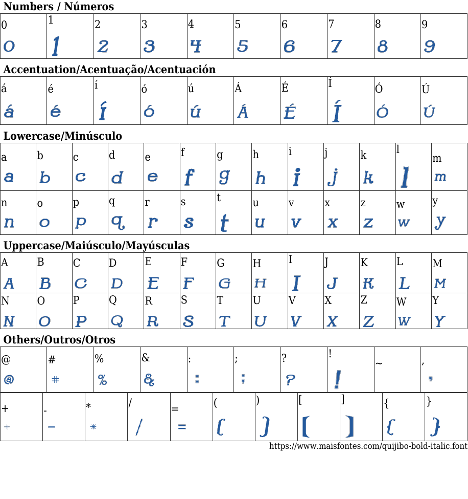 Quijibo Bold Italic: Baixar Fonte Grátis | MaisFontes