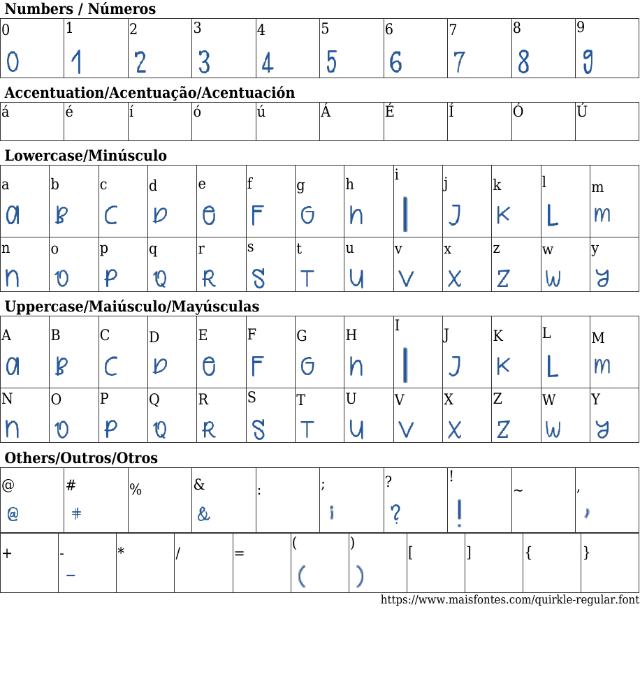 Quirkle Regular: Baixar Fonte Grátis | MaisFontes