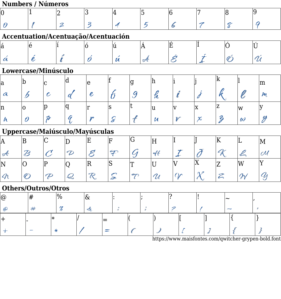 Qwitcher Grypen Bold Font: Free Download | MaisFontes