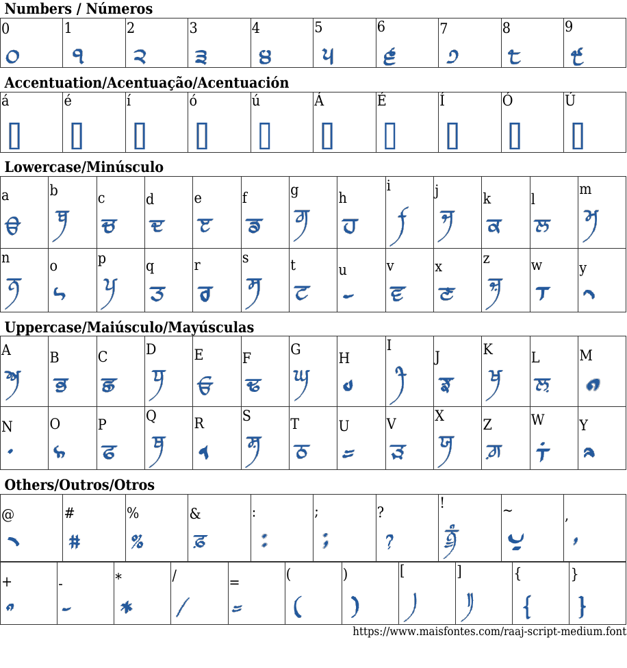 Raaj Script Medium: Baixar Fonte Grátis | MaisFontes