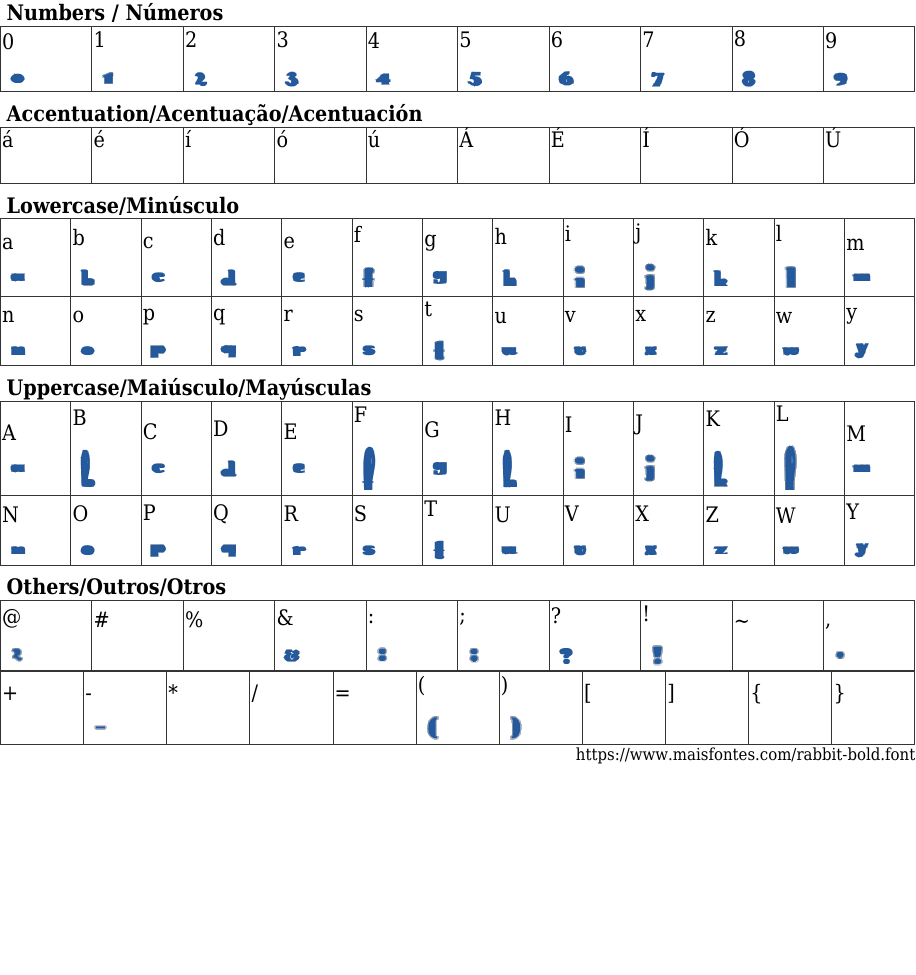 Rabbit Bold Font: Free Download | MaisFontes