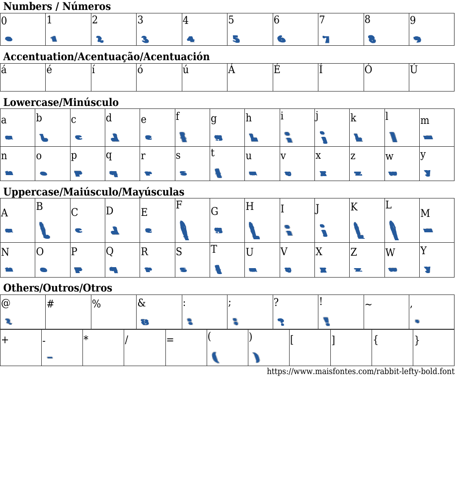 Rabbit Lefty Bold Font: Free Download | MaisFontes