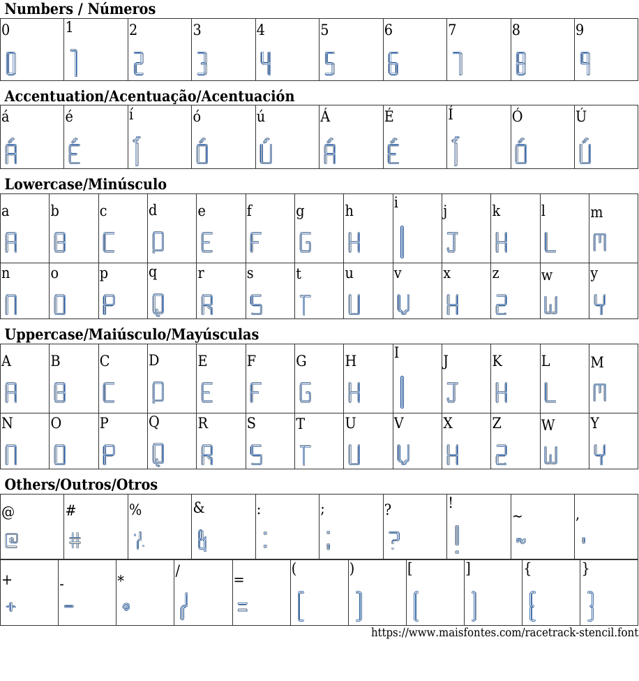 Racetrack Stencil: Baixar Fonte Grátis | MaisFontes