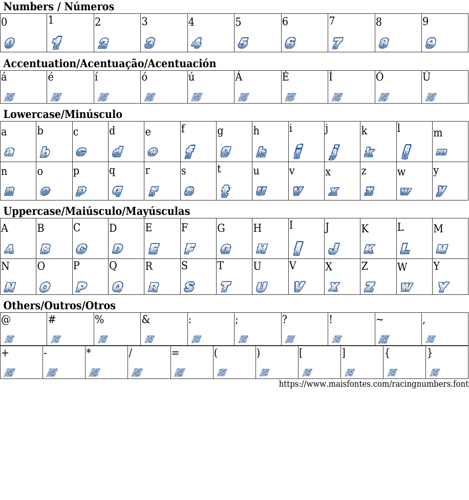 Racing Numbers: Free Font Download | MaisFontes