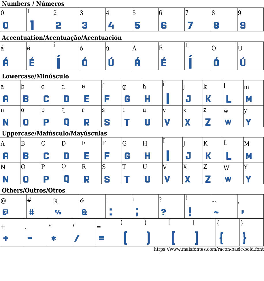 Racon Basic Bold: Download Free Font | MaisFontes