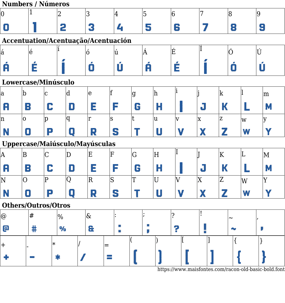 Racon Old Basic Bold: Download Free Font | MaisFontes