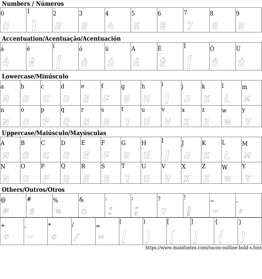 Racon Outline Bold S: Download Free Font | MaisFontes