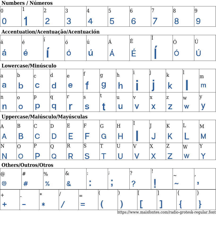 Radio Grotesk Regular Font: Free Download | MaisFontes