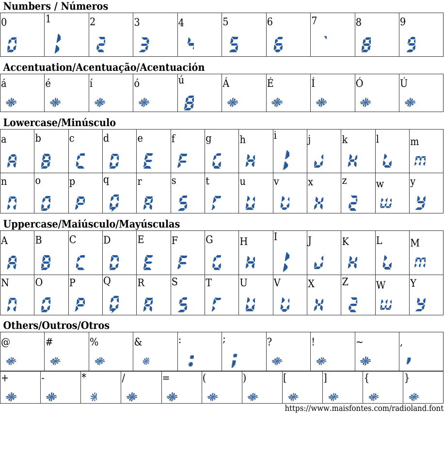 Radioland: Free Font Download | MaisFontes