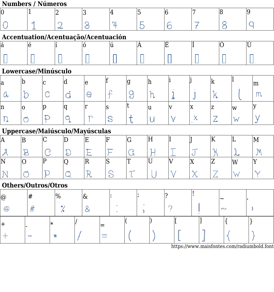 Radium Bold: Download Free Font | MaisFontes