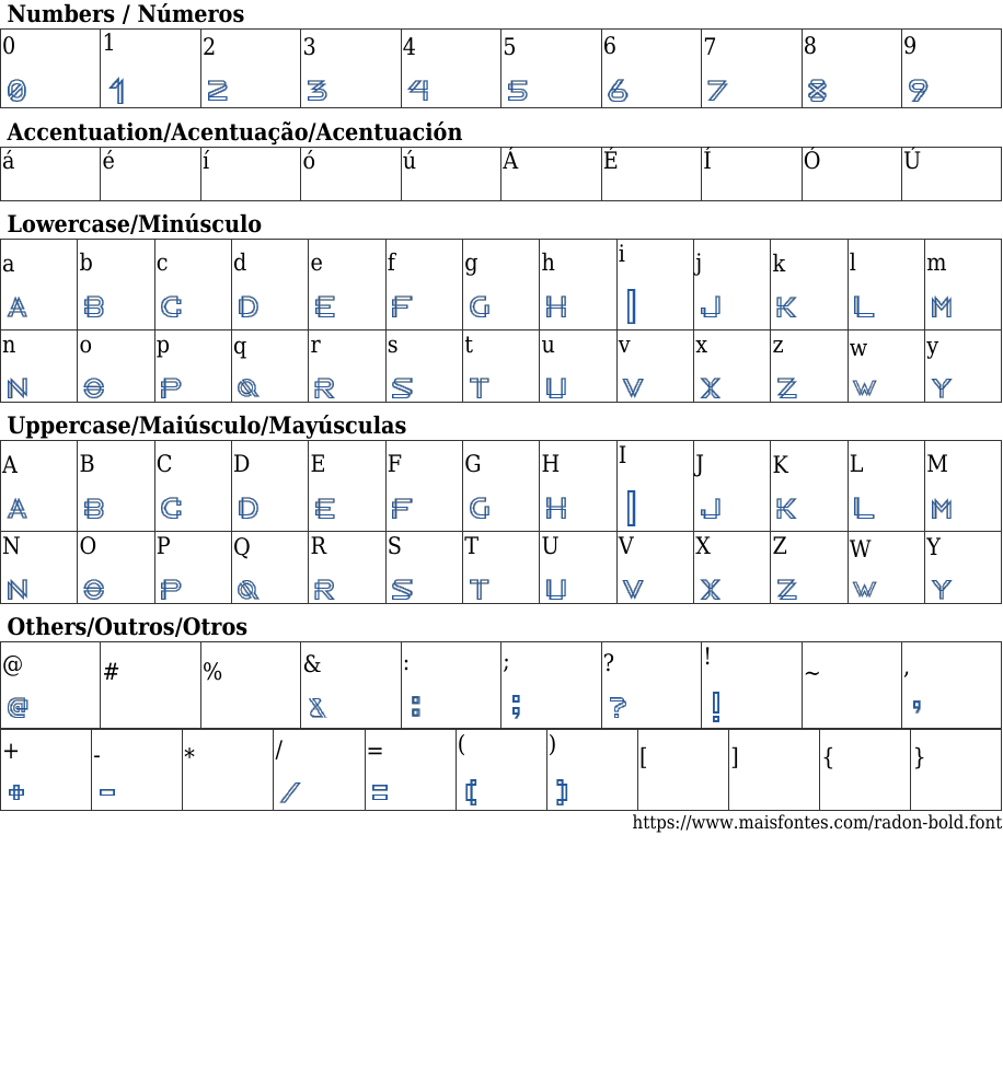 Radon Bold: Free Font Download | MaisFontes