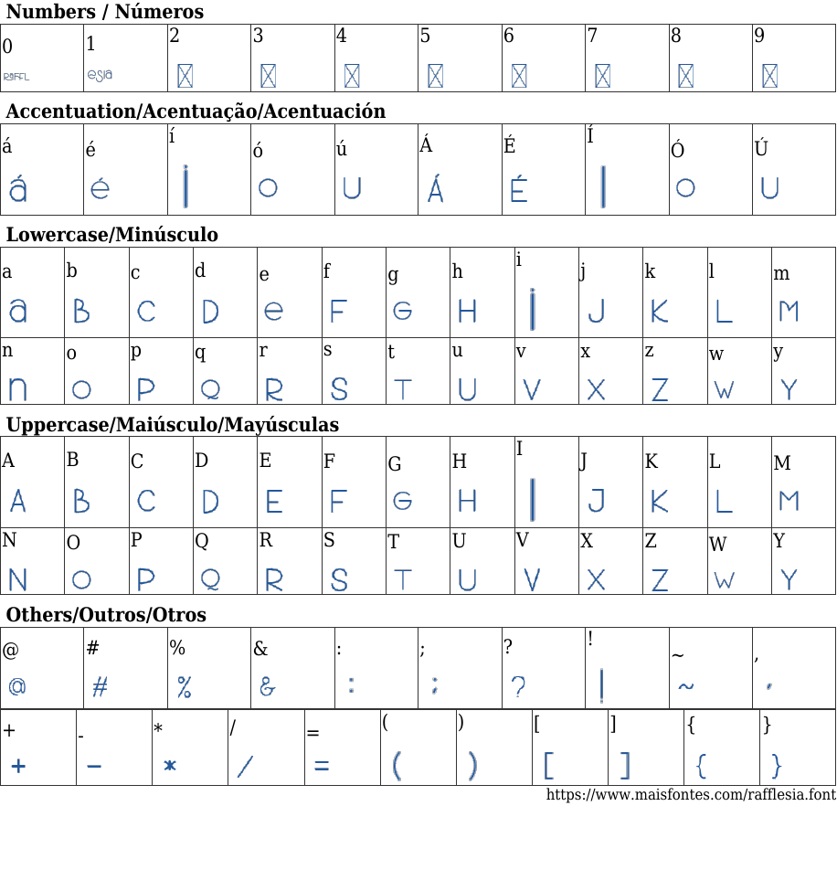 Rafflesia Font: Free Download | MaisFontes