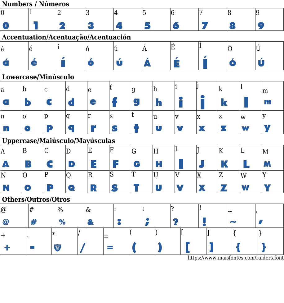 Raiders Font: Free Download | MaisFontes