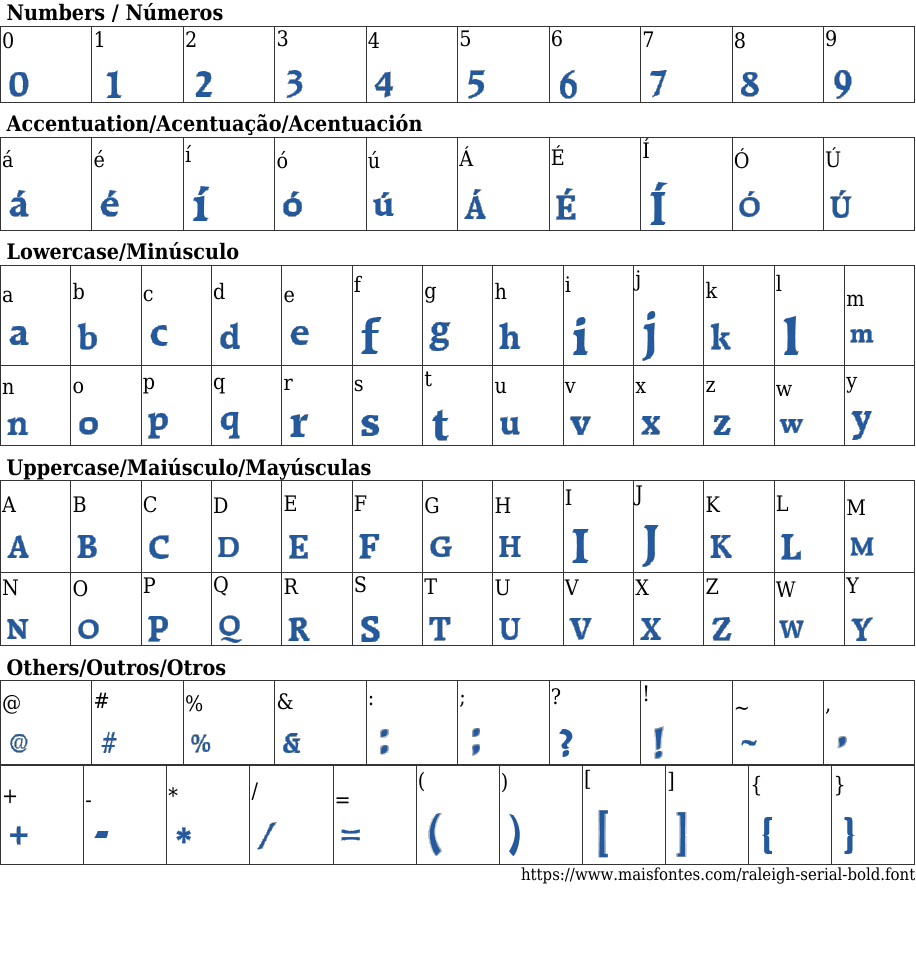 Raleigh Serial Bold: Free Font Download | MaisFontes