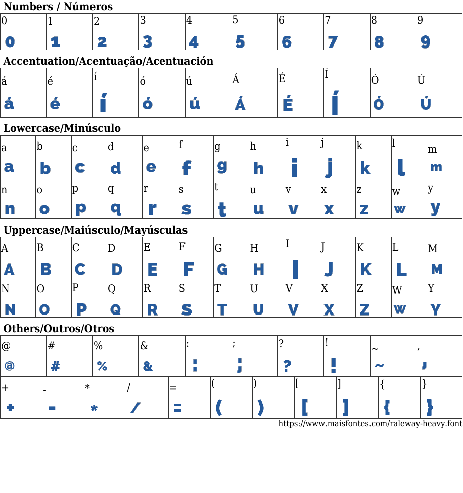 Raleway Heavy font download | MaisFontes.com