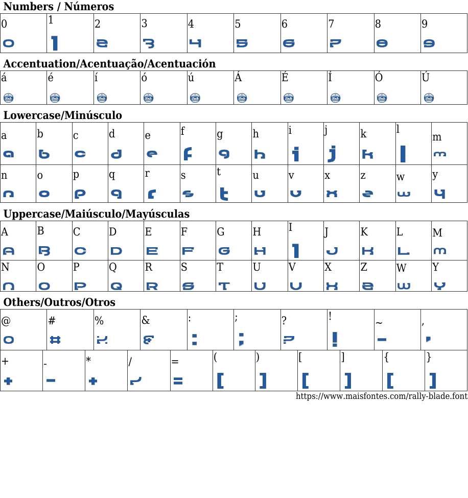 Rally Blade: Baixar Fonte Grátis | MaisFontes