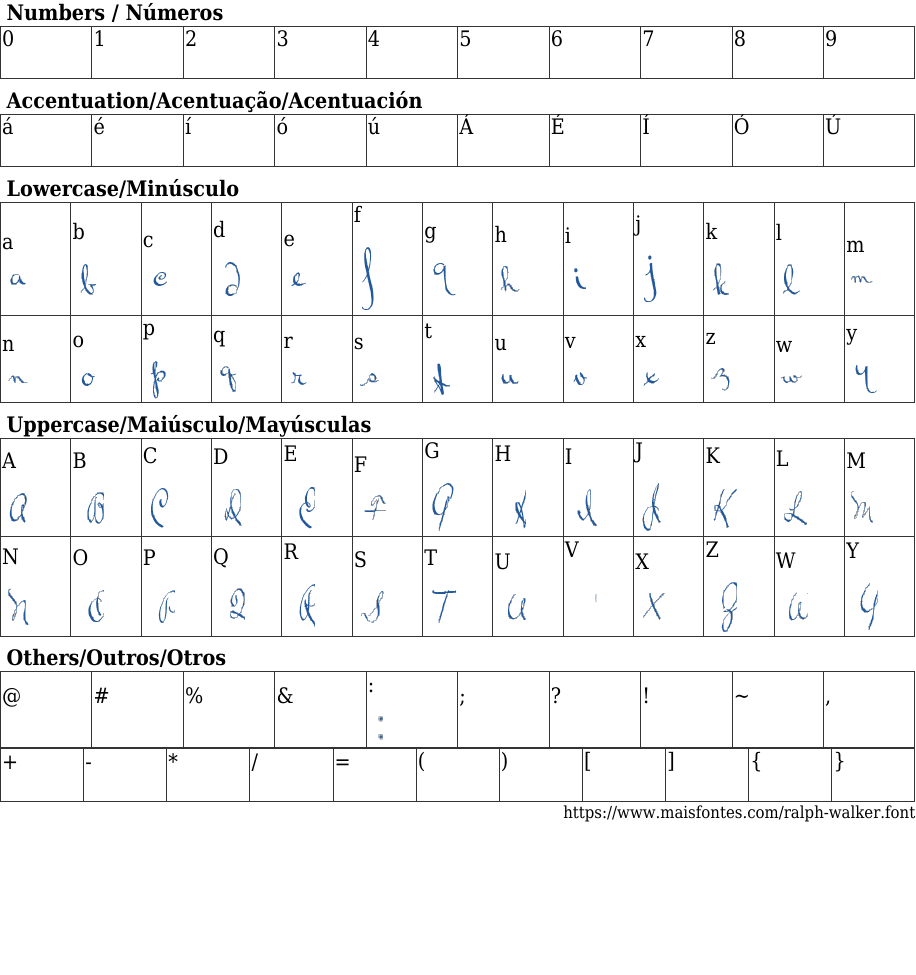 Ralph Walker: Baixar Fonte Grátis | MaisFontes