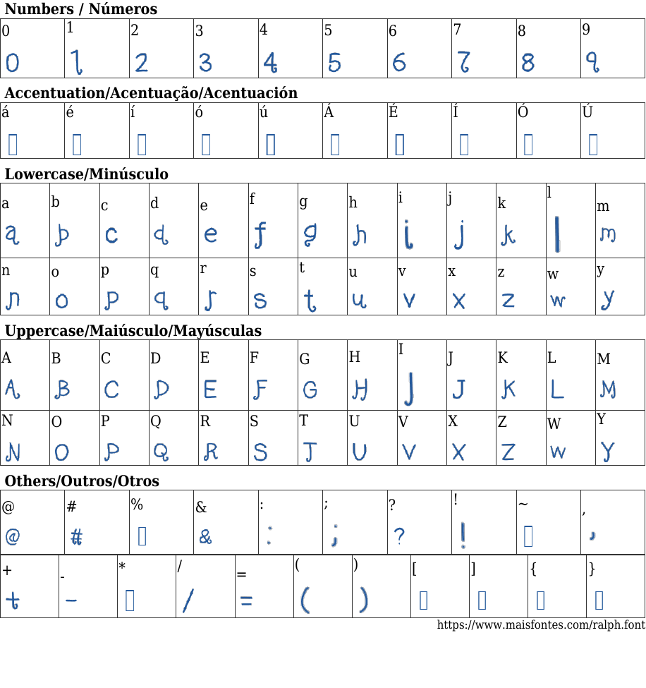 Ralph: Free Font Download | MaisFontes