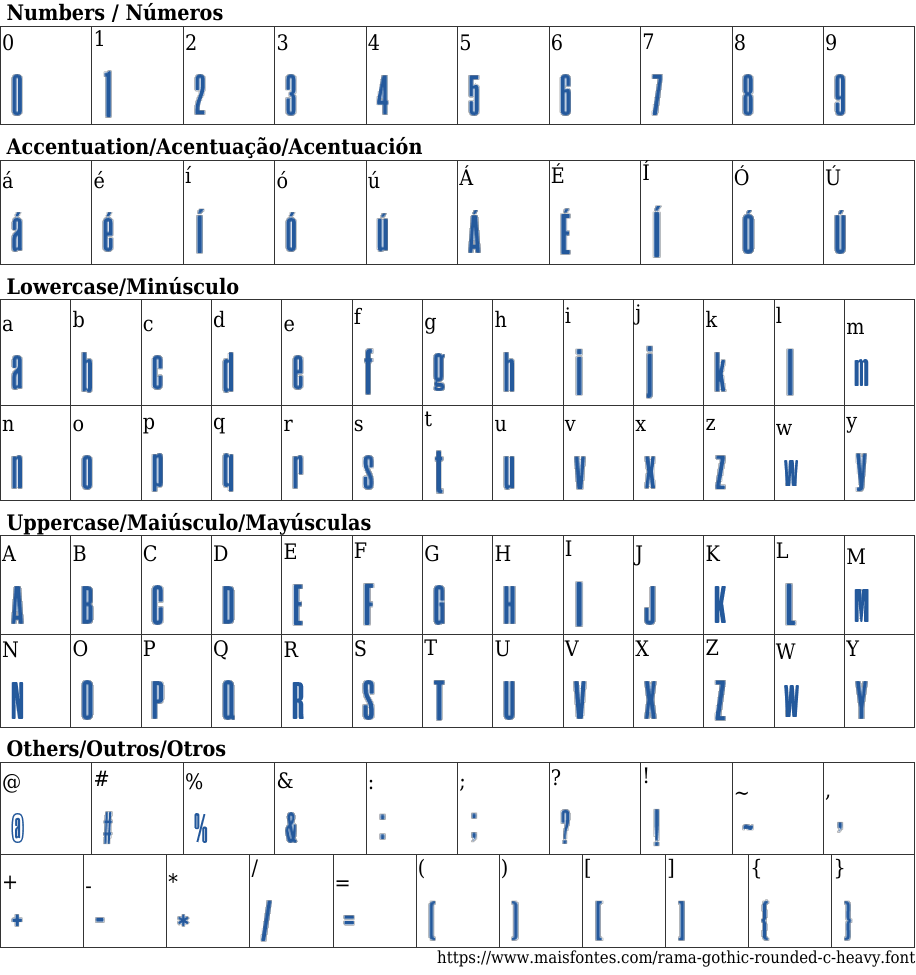 Rama Gothic Rounded C Heavy: Baixar Fonte Grátis | MaisFontes